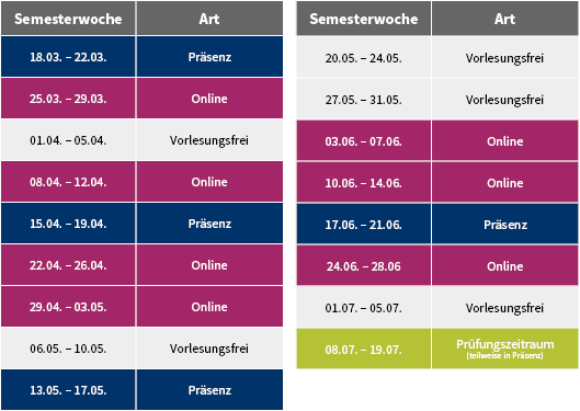 Studium Betriebswirtschaft & Management (Master) - Hochschule Albstadt ...